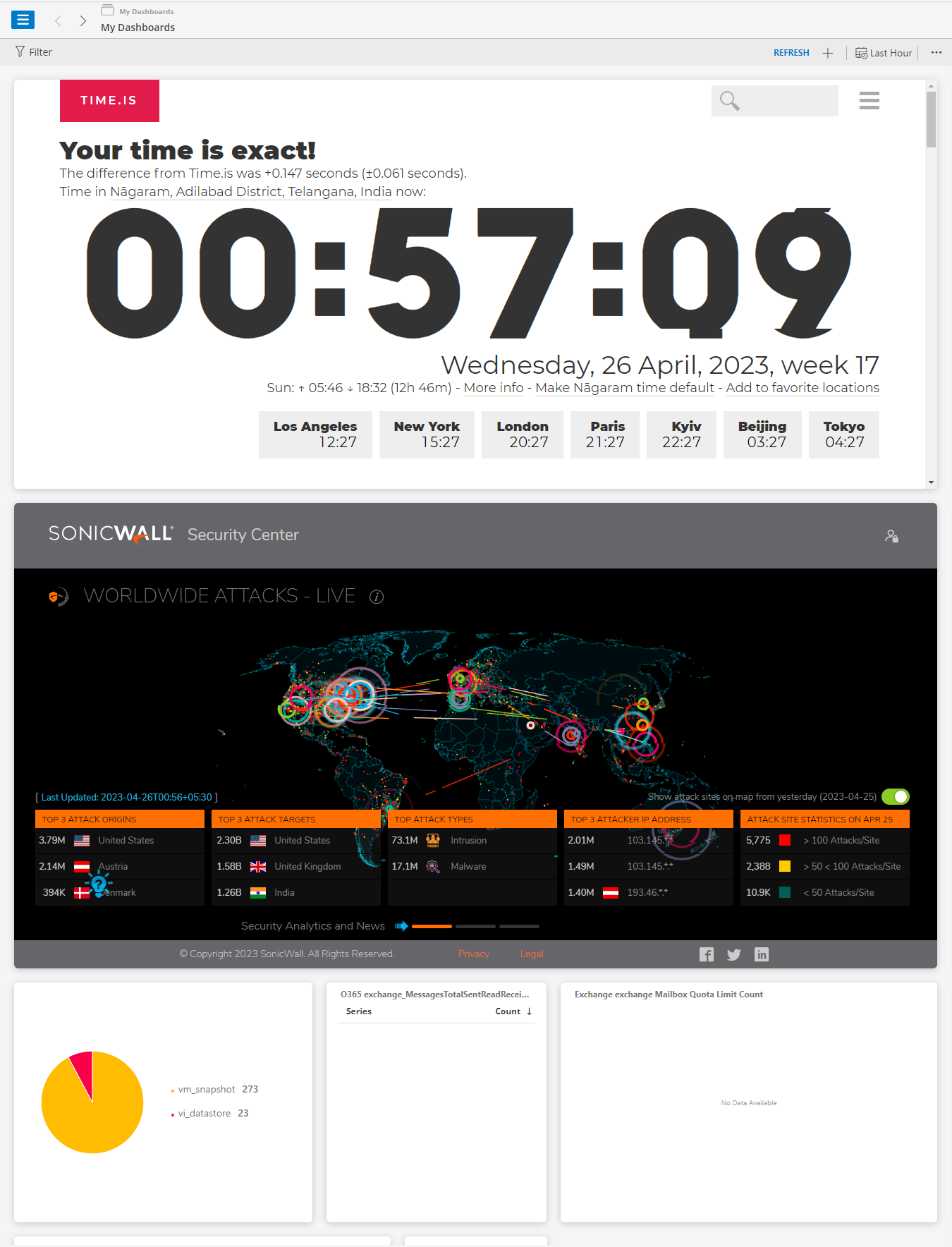 Embed Tile | OpsRamp Documentation